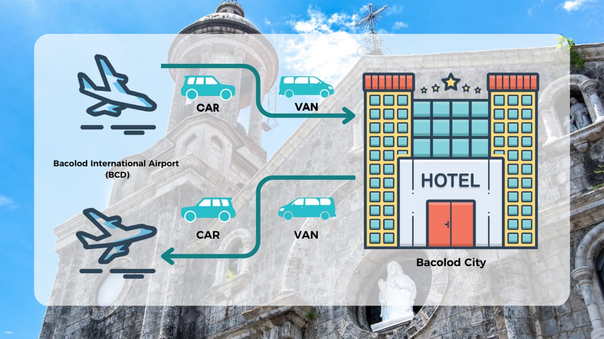 바콜로드의 Private Transfer: Bacolod International Airport (BCD) to Bacolod ...