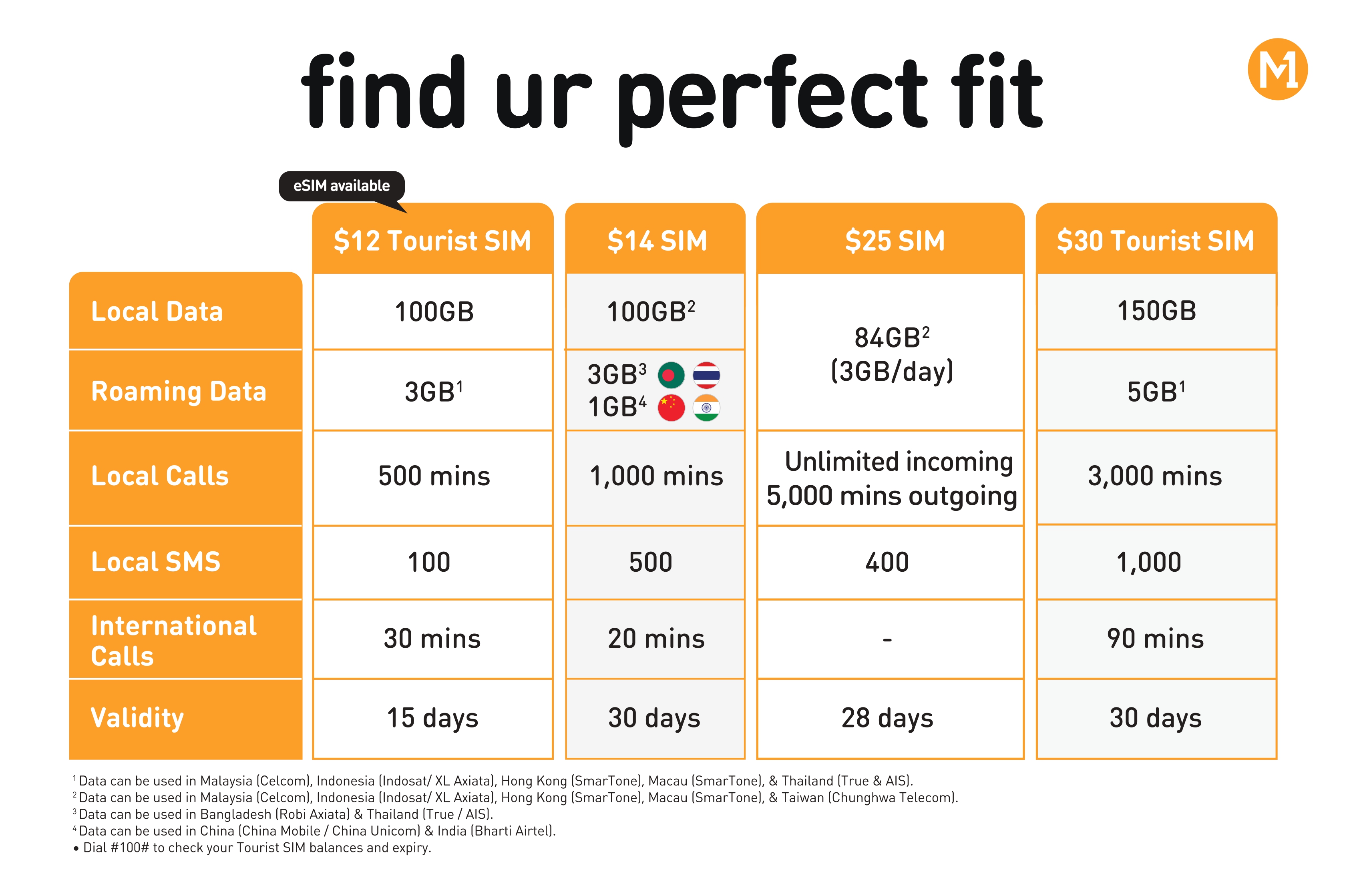 Msia Data Sim Card In Singapore Airport Terminal 2 - Infoupdate.org