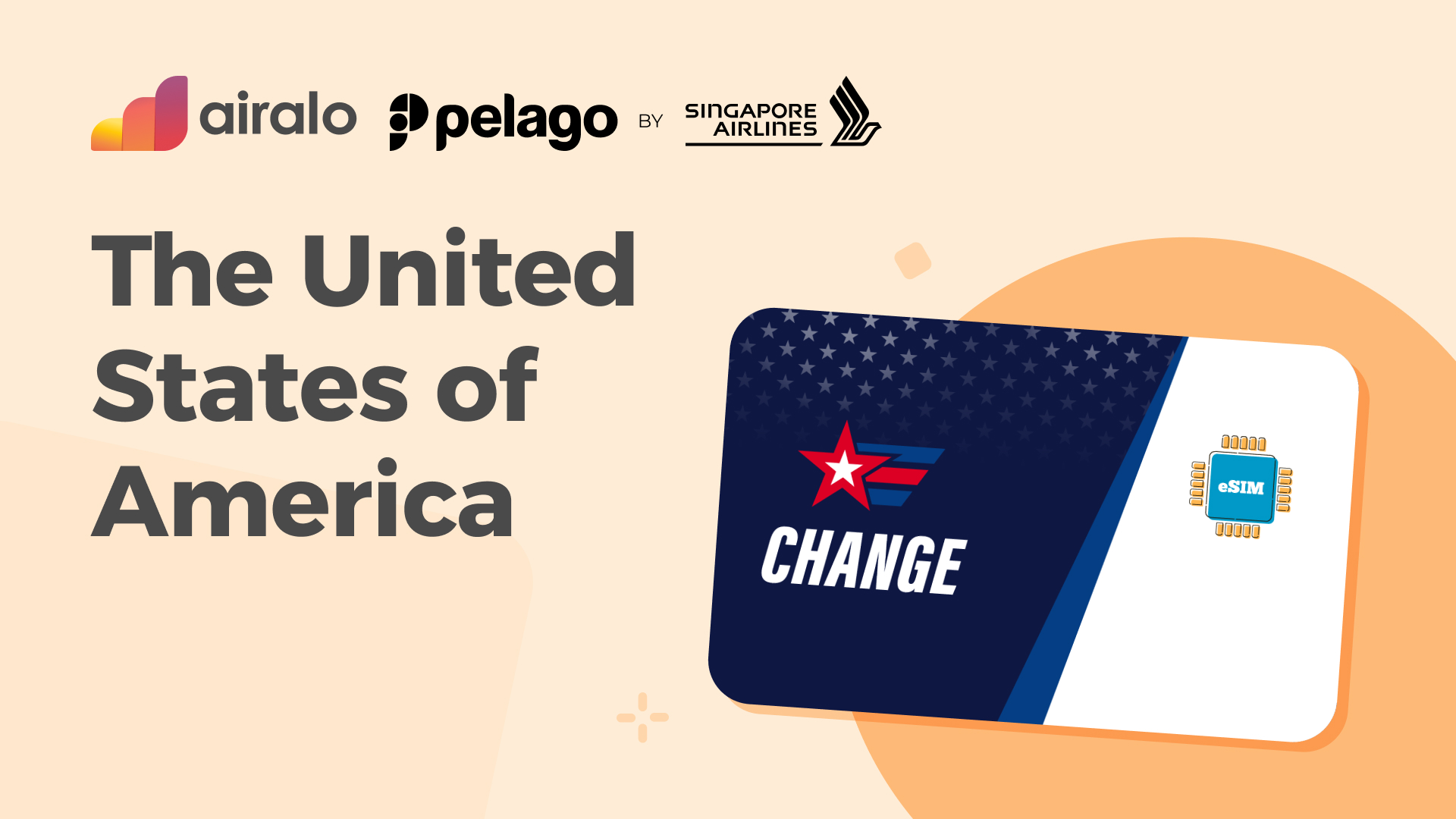 Airalo United States e-Sim Package in United States | Pelago